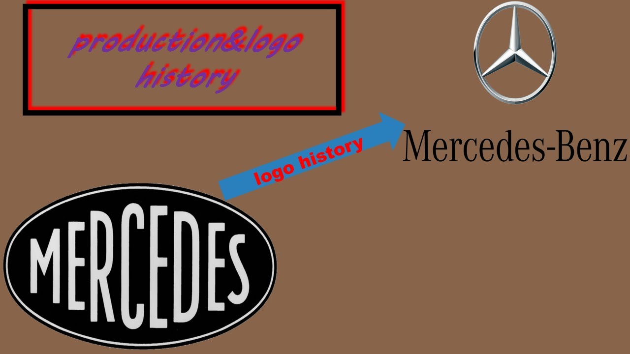 Evolution of the Mercedes-Benz logo(1902-current logo) - YouTube