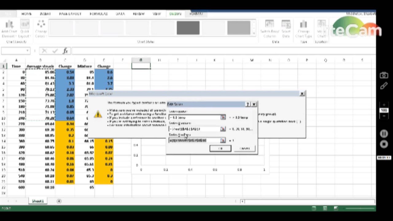 Melting Point Excel Graphing - YouTube