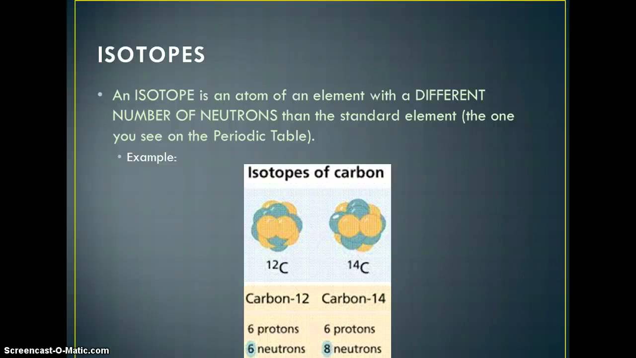 Chapter 4 Lesson 3 - YouTube