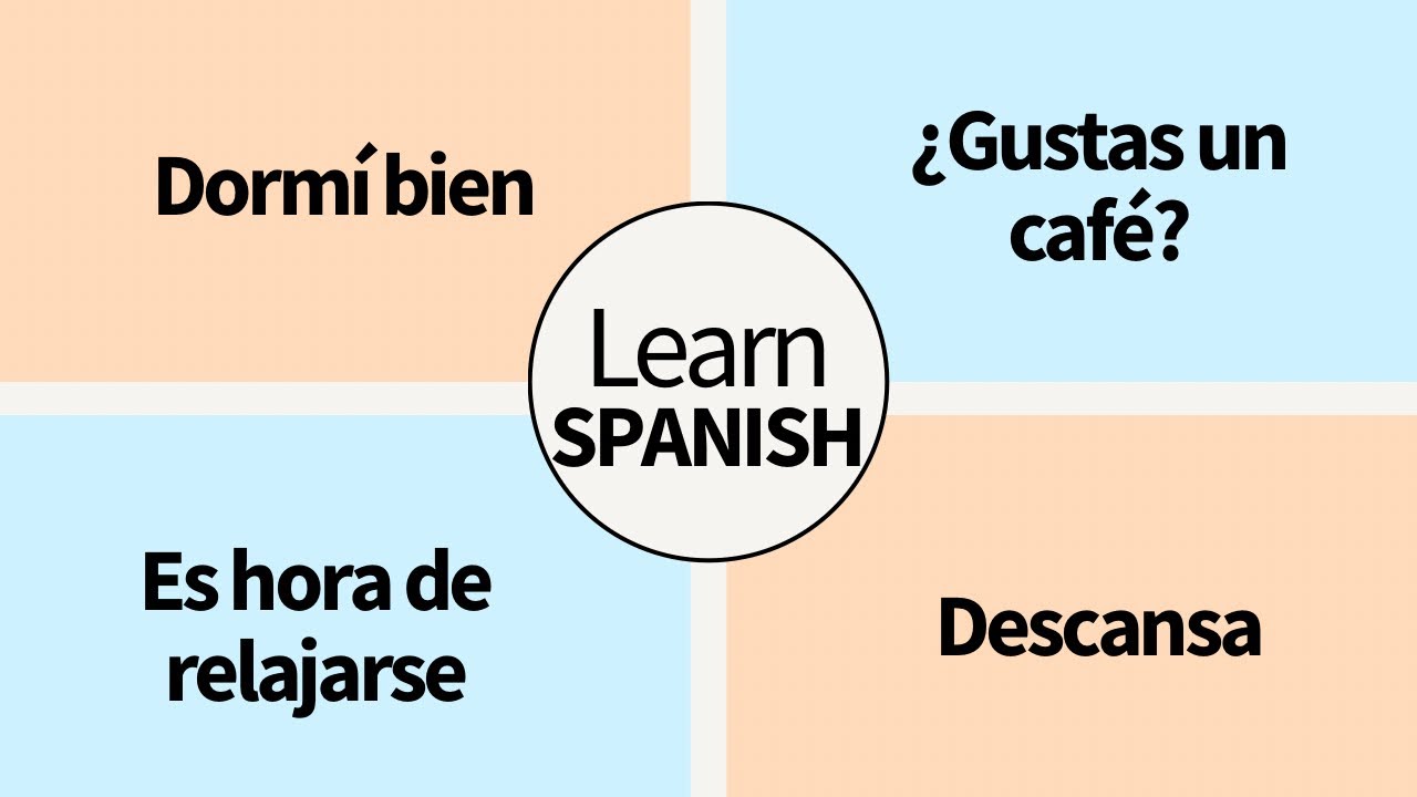Learn Spanish sentences for daily routine - YouTube