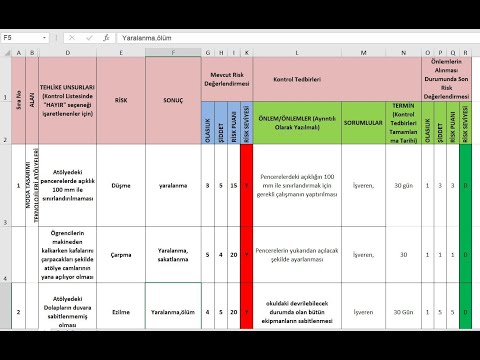 RİSK ANALİZ UYGULAMASI (RAPORU)