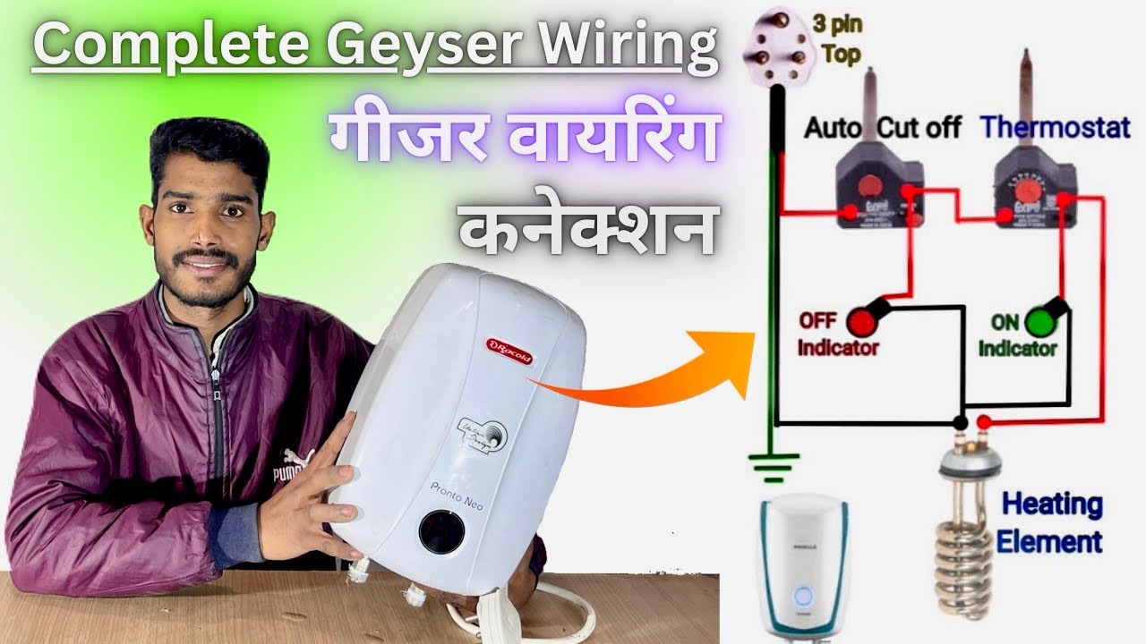 geyser wire connection | geyser wiring kaise karen | geyser repair ...