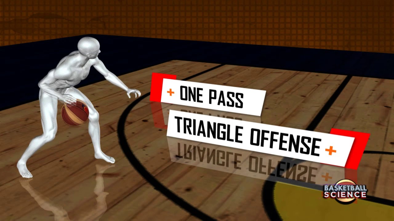 Run It Back | Revisiting The Triangle Offense | Basketball Science ...