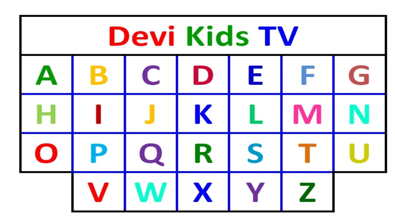 Kids Writing Small Alphabets By practicing it | How to write Small ...