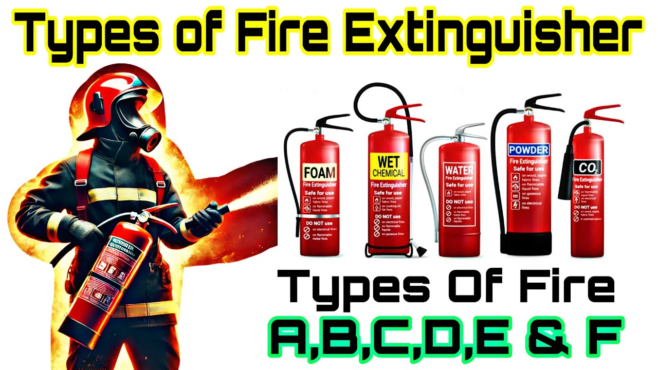 Fire Extinguisher Types Explained: Which One to Use and When - YouTube