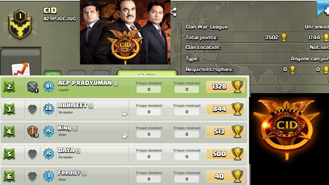 CID team in Clash of clans | ACP Pradyuman, Daya and Abhijeet in Clash ...