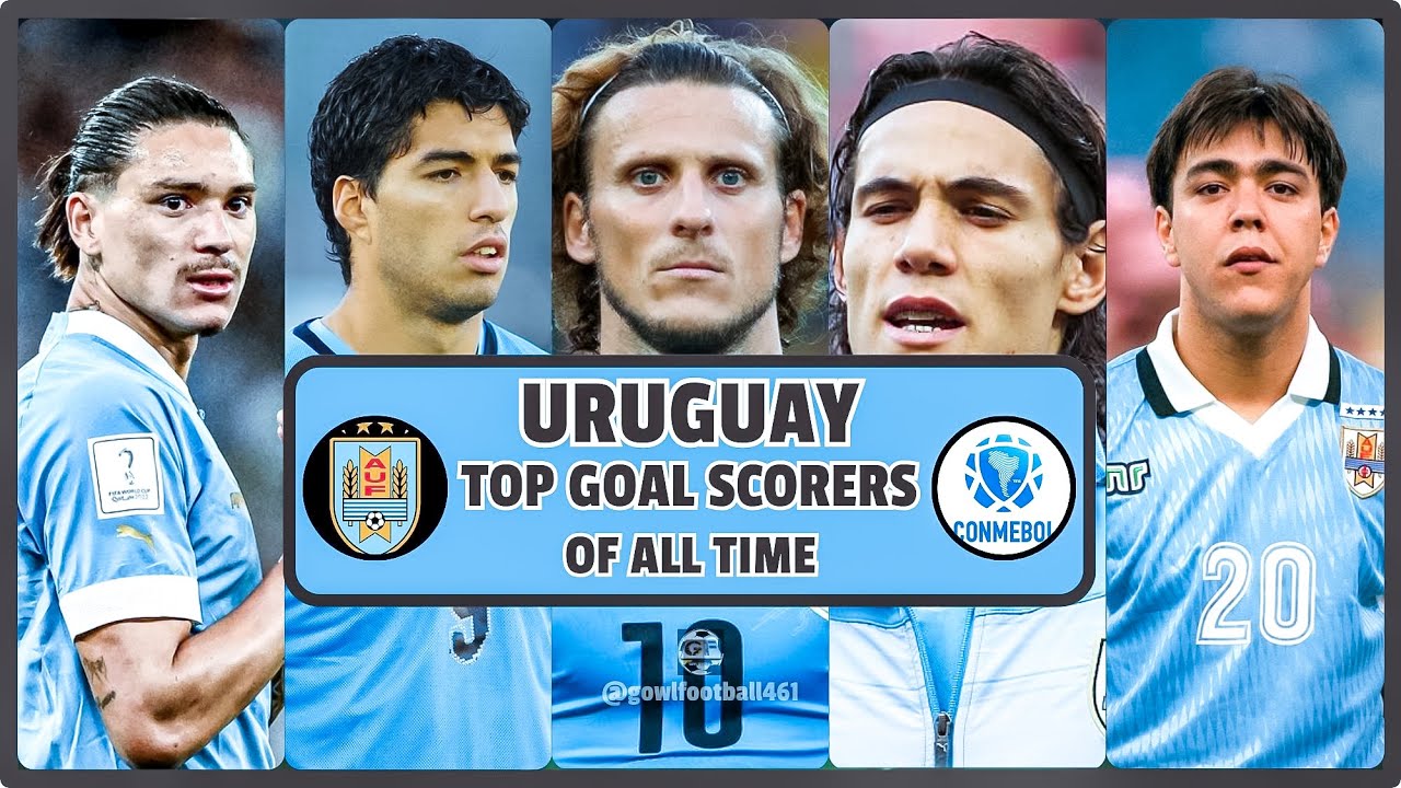 URUGUAY Football National Team Top Goal Scorers of All Time (GOWL ...