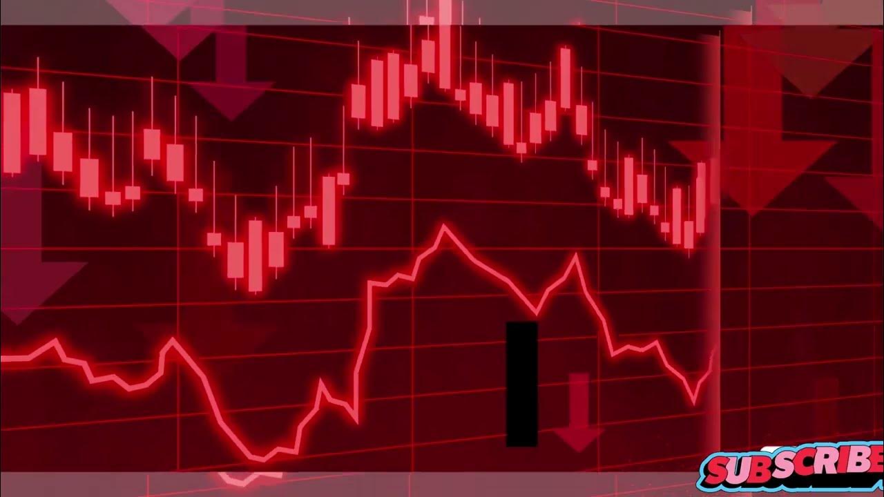 What is Technical Analysis ? Basics of Technical Analysis - YouTube