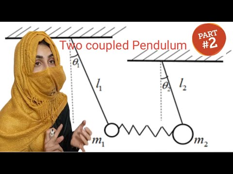 Two Coupled Pendulum Case-I(with string and mass)Msc/BS physics Classical machanics - YouTube