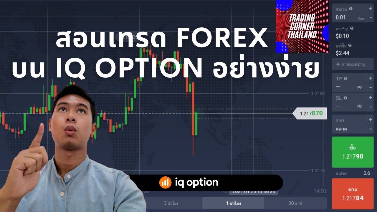 สอนเทรด Forex บน IQ Option อย่างง่าย!! - YouTube