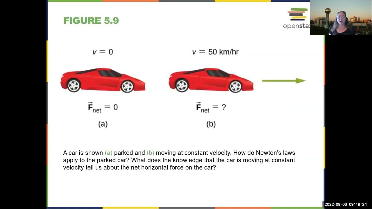 Intro Physics Chapter 5 Newton's Laws of Motion - YouTube