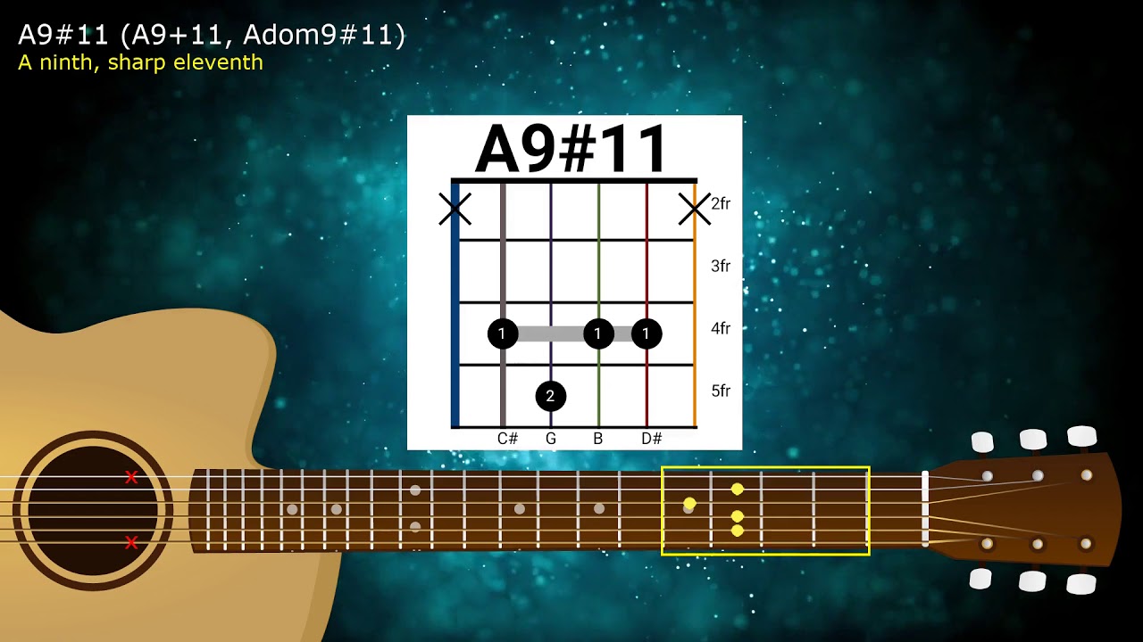 Guitar Chord - A9#11 on 4th fret - YouTube