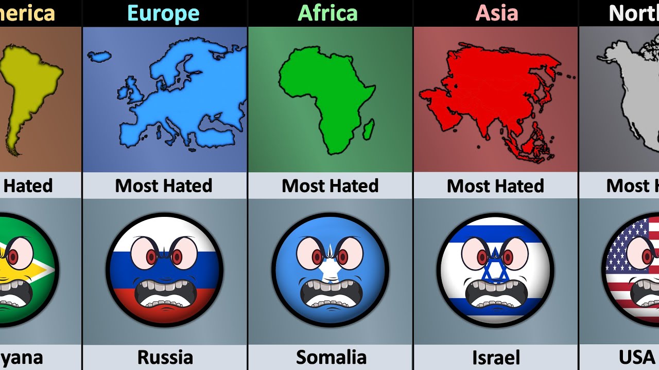 I Am The Most Hated of This Continent - YouTube