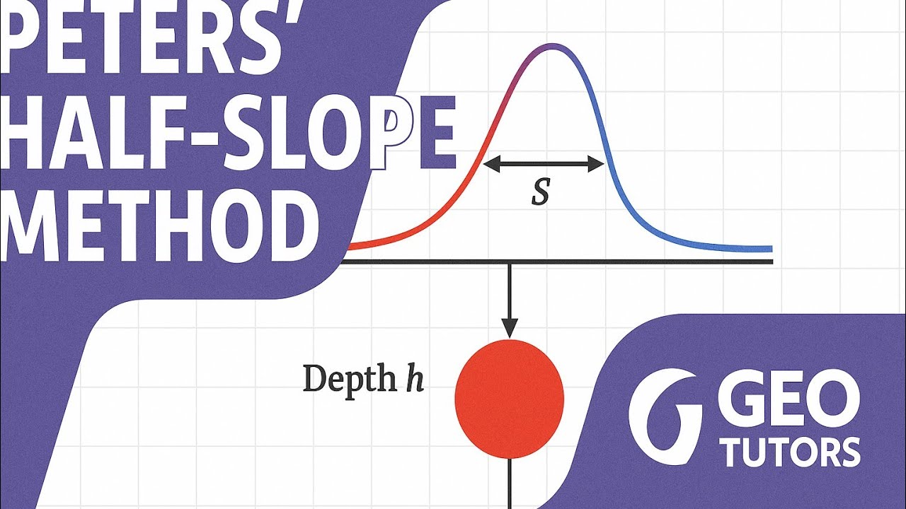 Peters Half-Slope Method: Step-by-Step Explanation - YouTube
