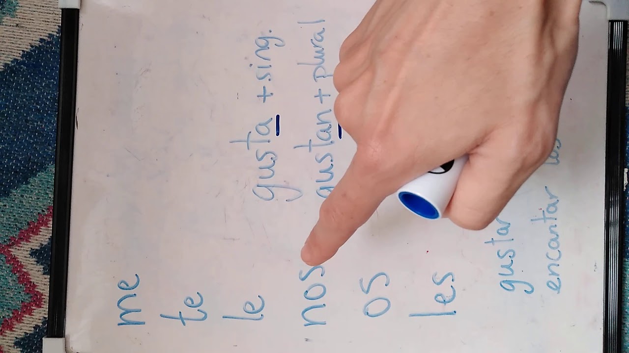 conjugation of gustar and encantar - YouTube