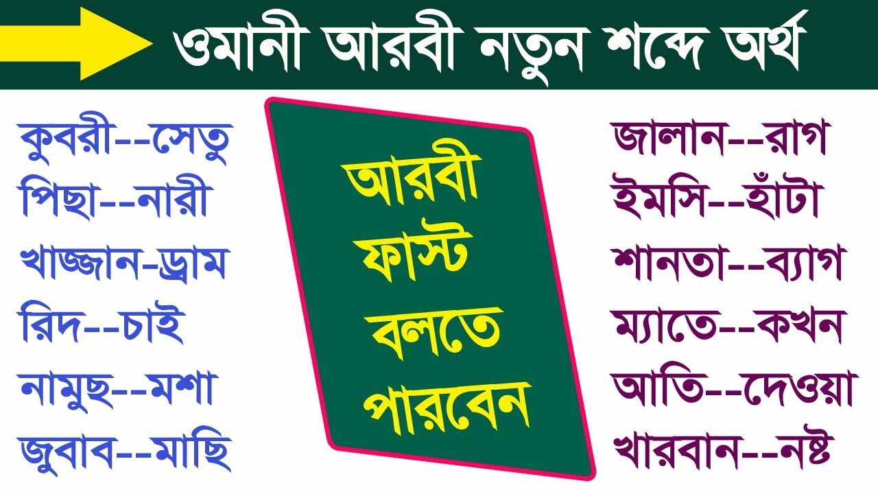 ওমানী আরবী - ওমান ভাষা শিক্ষা - Omani Arabic - Learn Omani Language ...