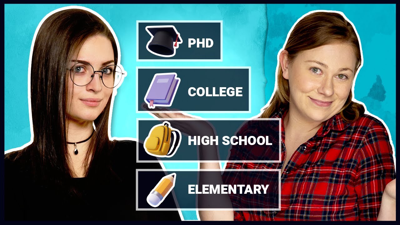 The Best Time to Trade Options, Explained in 4 Degrees of Complexity ...