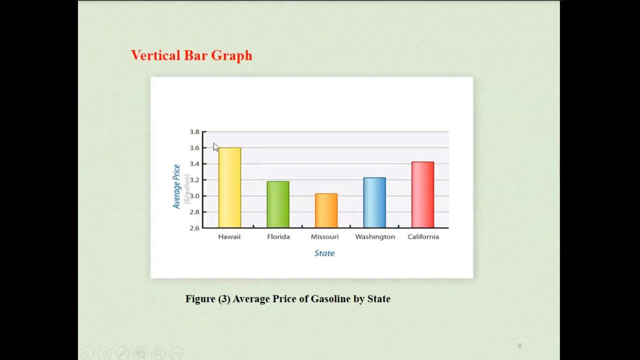 (Lec 11 reports table basics , graph basics , bar graph (histogram ...