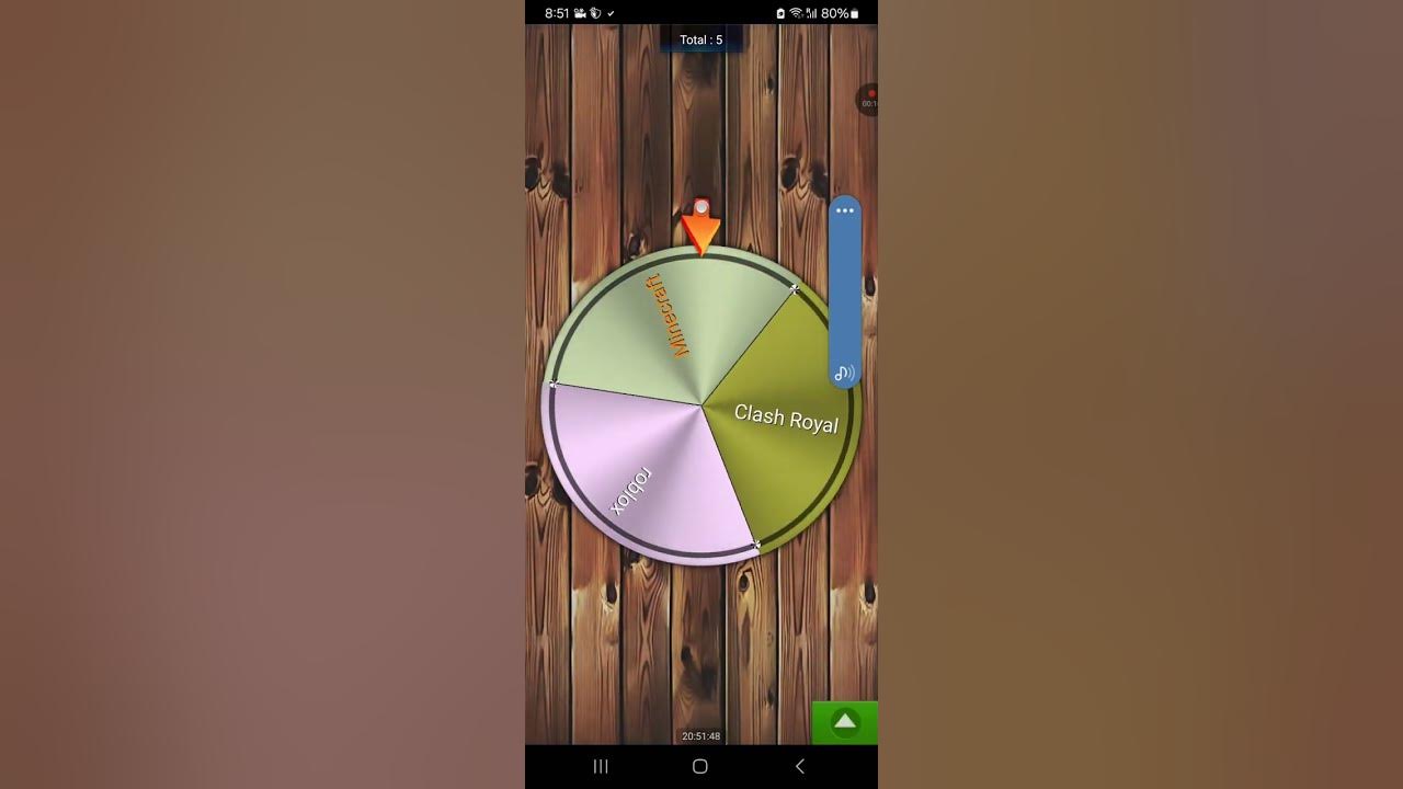 I'm gonna have a series - YouTube