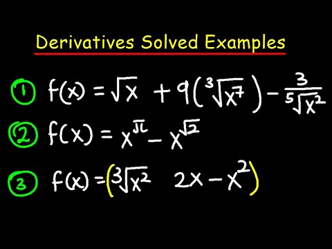 Introduction to Derivatives (solved examples) - YouTube