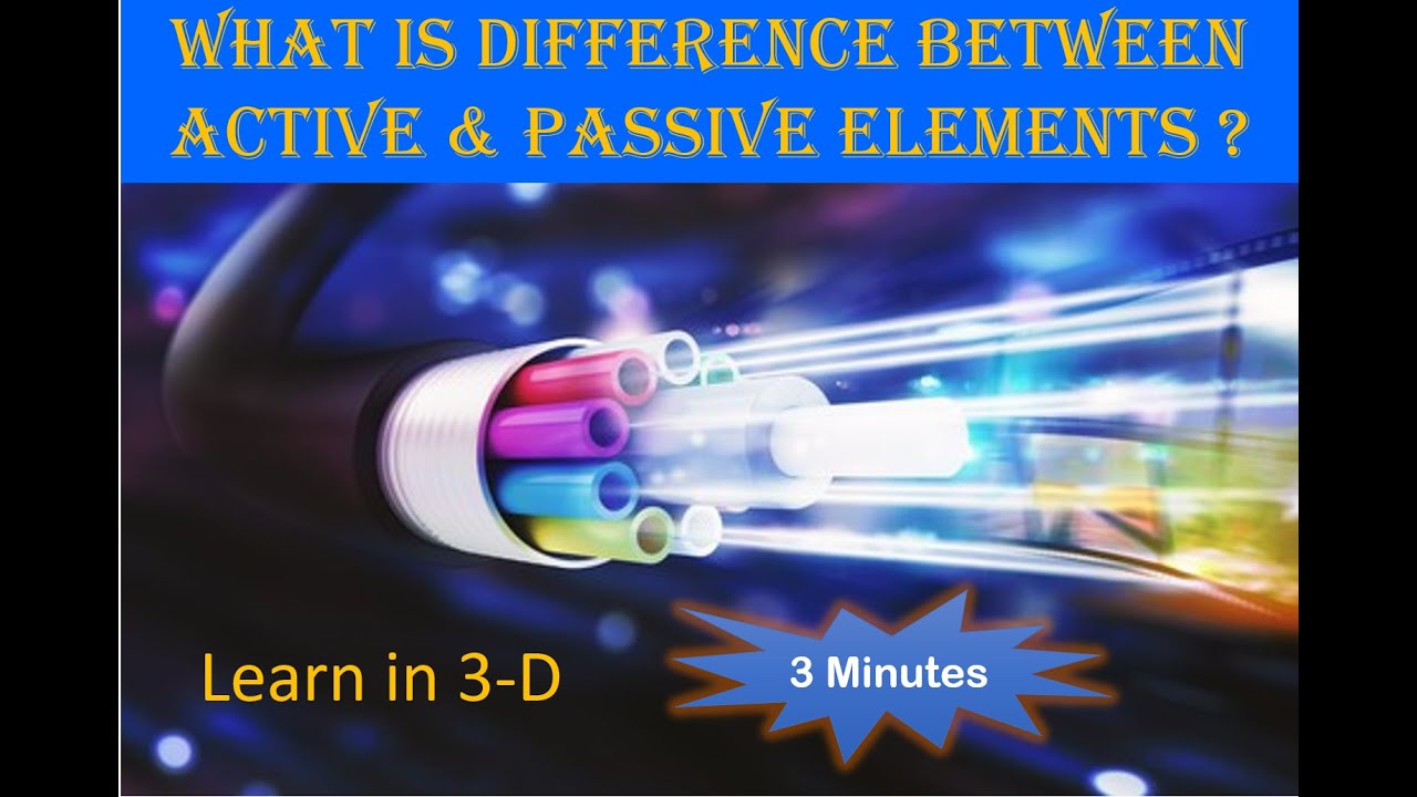 Active & Passive Elements in 3 D (3 Minutes ) | Animation - YouTube