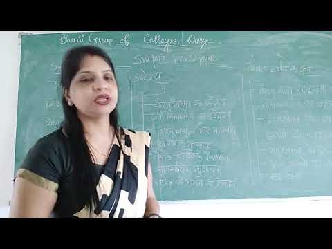 SWAMI VIVEKANAND INDIAN PHILOSOPHER BY TANUJA CHANDRAKAR - YouTube