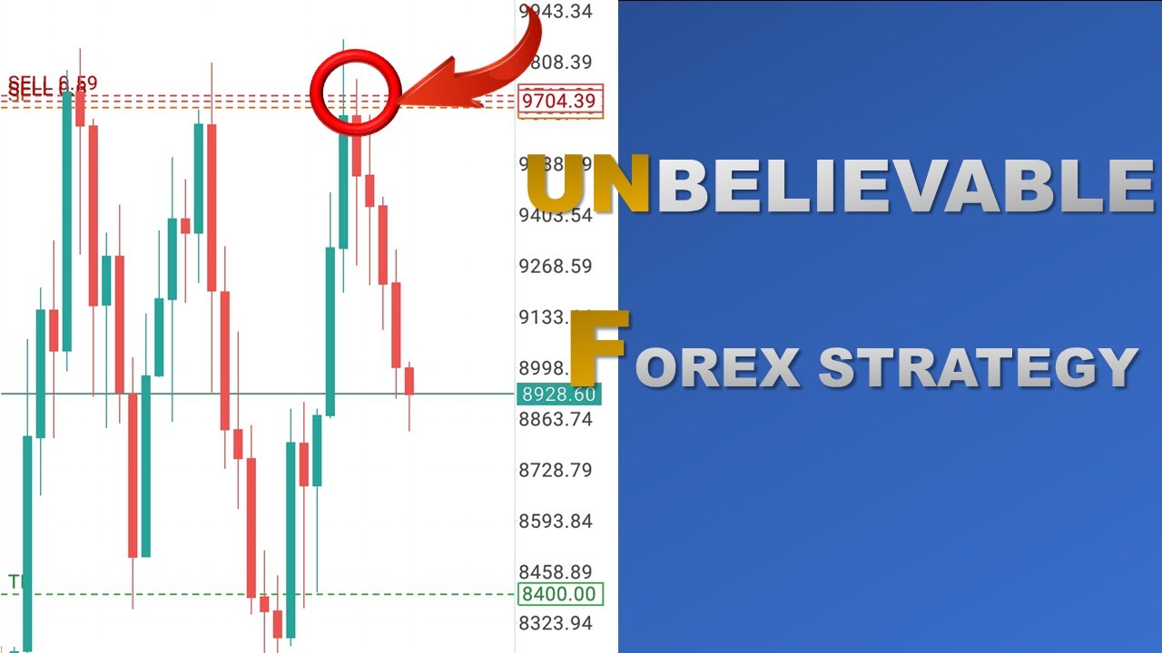 The Hidden Formula for Guaranteed Profits! (Day trading for Beginners ...
