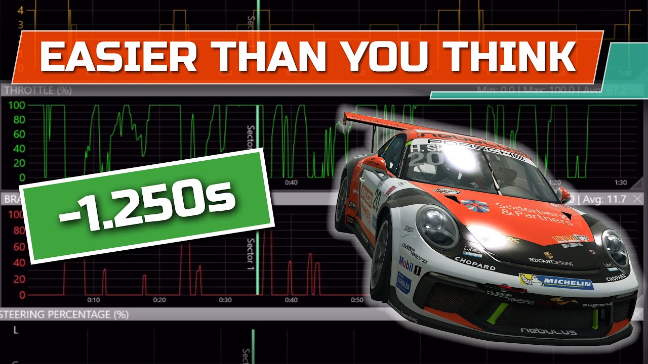 Become A Better Sim Racer By Using Telemetry - YouTube