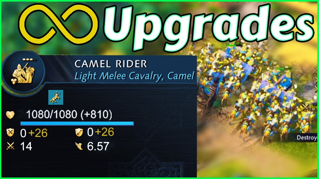 Infinite Upgrades! Wait, What?! - YouTube