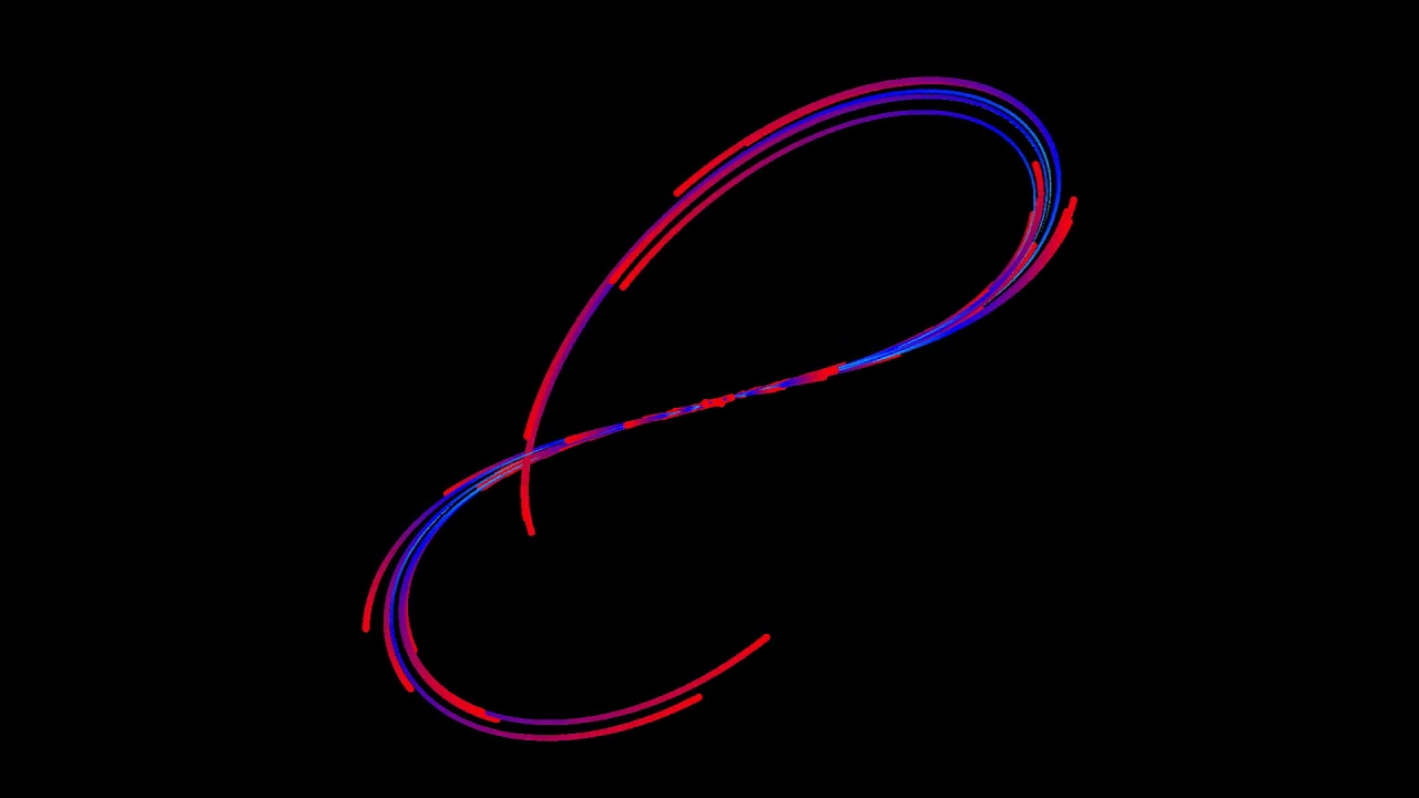The Chen Lee Attractor - YouTube