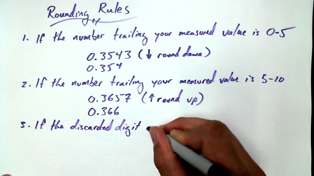 1 1B Rounding Rules - YouTube