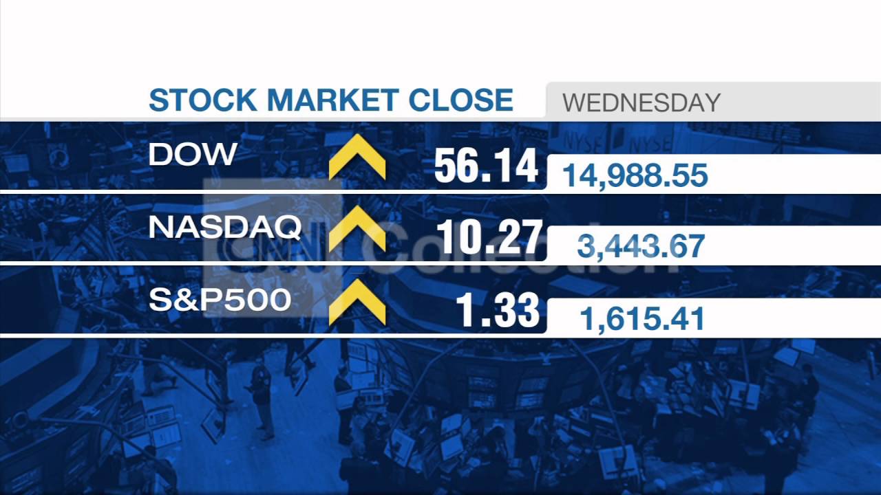 STOCK MARKET FINAL NUMBERS-WEDNESDAY - YouTube