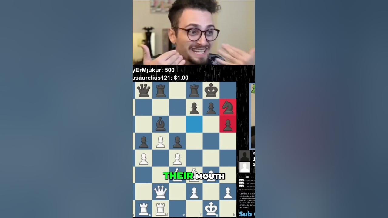 GothamChess is not Serious? #chess #funny #memes #chessgame #chesscom # ...