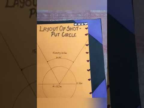 How to make a physical education project file / DIY physical education ...