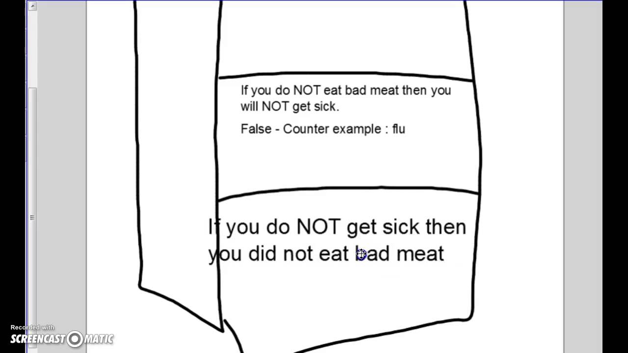 Logic - Conditional, Converse, Inverse Contrapositive stmt - YouTube