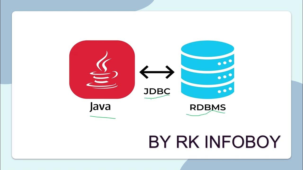 Jdbc Basic Youtube
