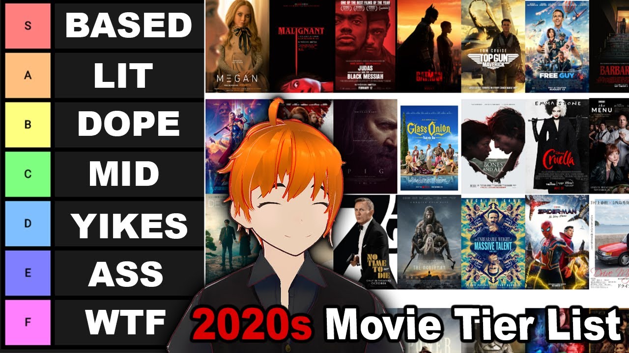 2020s Movie Tier List - Lofti Lounge #17 - YouTube