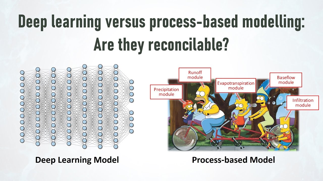 Deep learning versus process-based modelling: Are they reconcilable ...