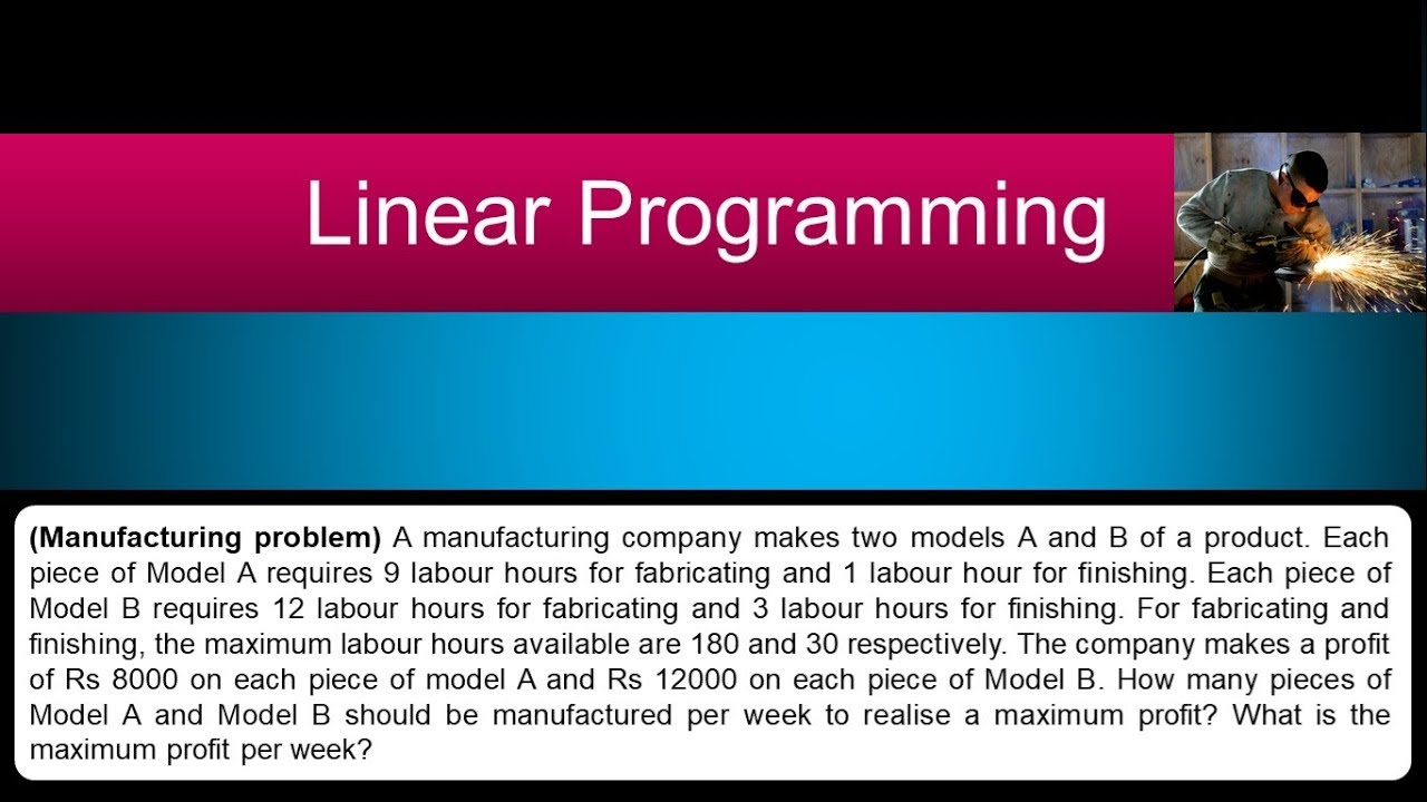 Linear Programming Problem : Manufacturing Problem | Ex08 | Class 12th ...