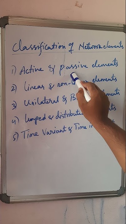 UNIT1 DC CIRCUITS - Classification of Network elements - YouTube