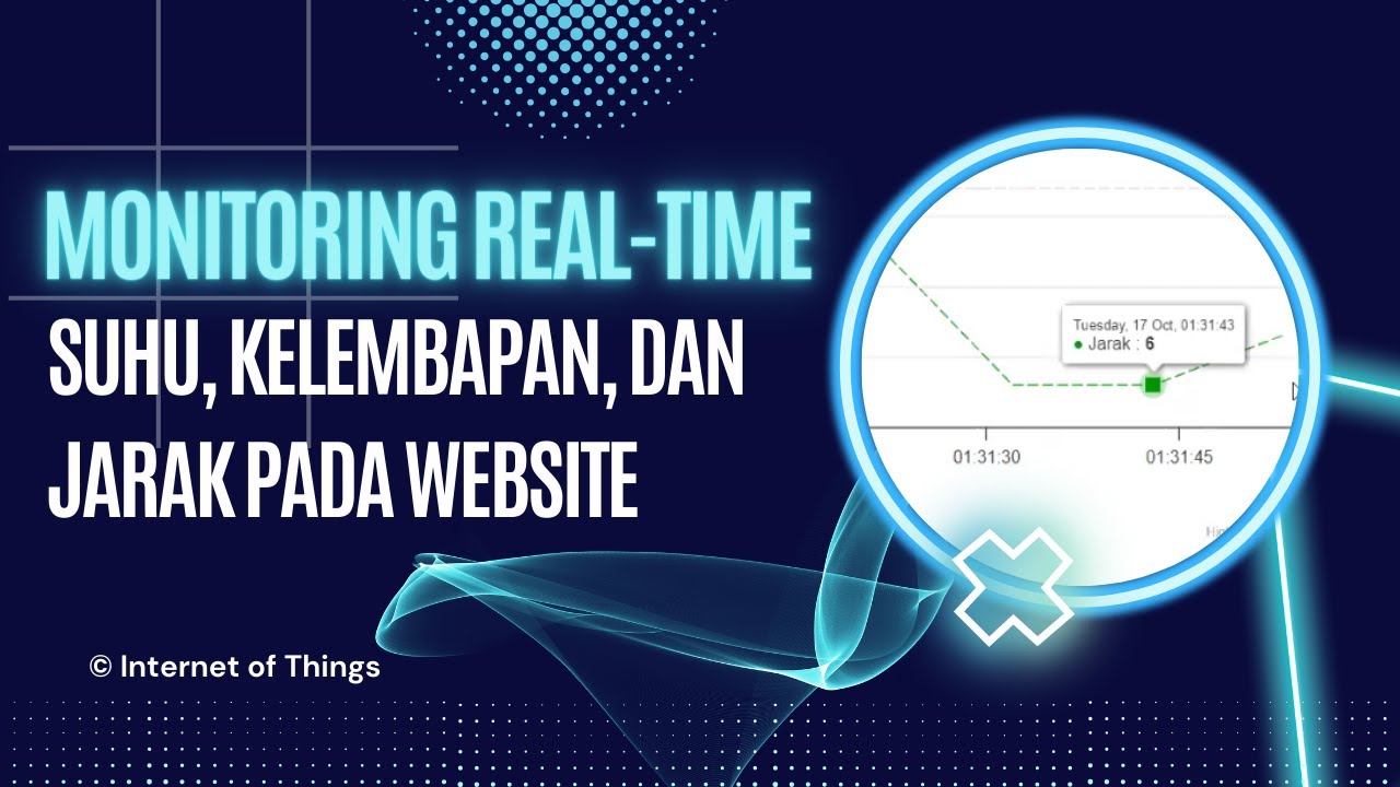 Visualisasi Monitoring Sensor Suhu, Kelembapan, dan Jarak pada Web ...