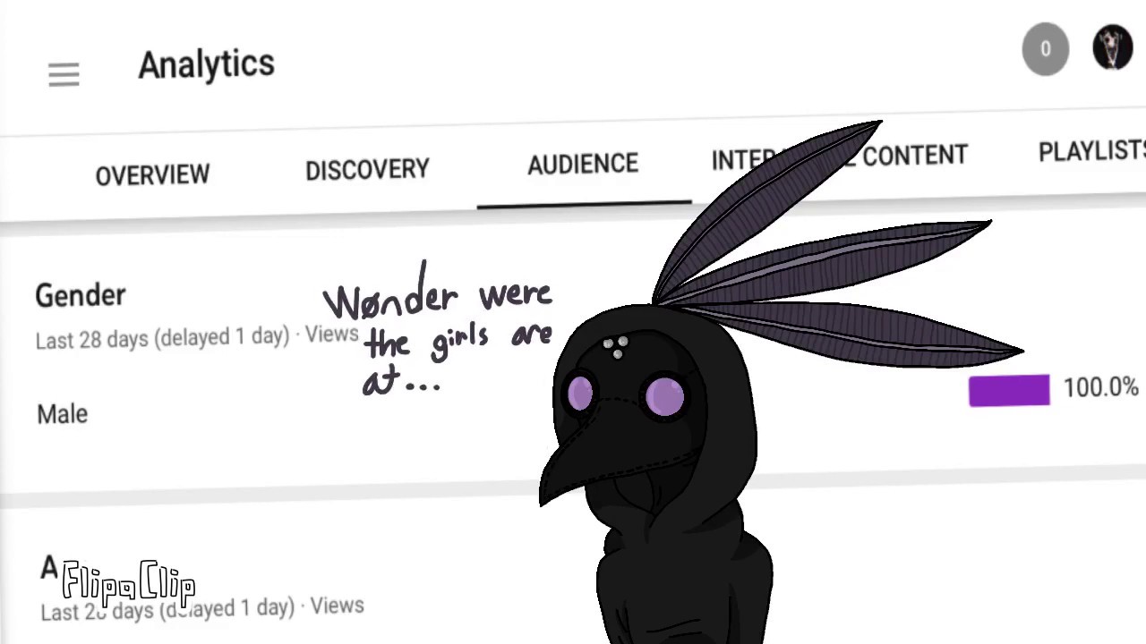 Mustard looked inside his YT Studio... - YouTube