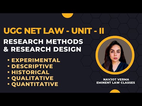 Research Method Research Design | Experimental | Descriptive ...