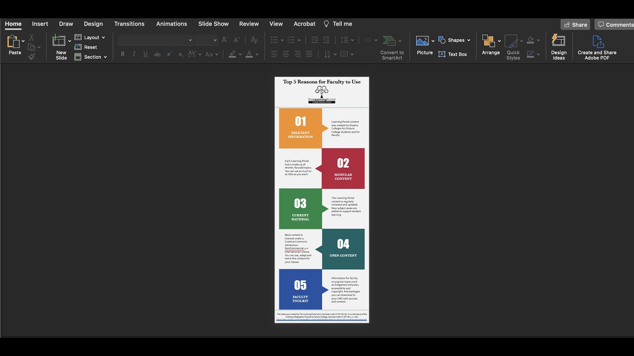 Creating Infographics using PowerPoint - YouTube