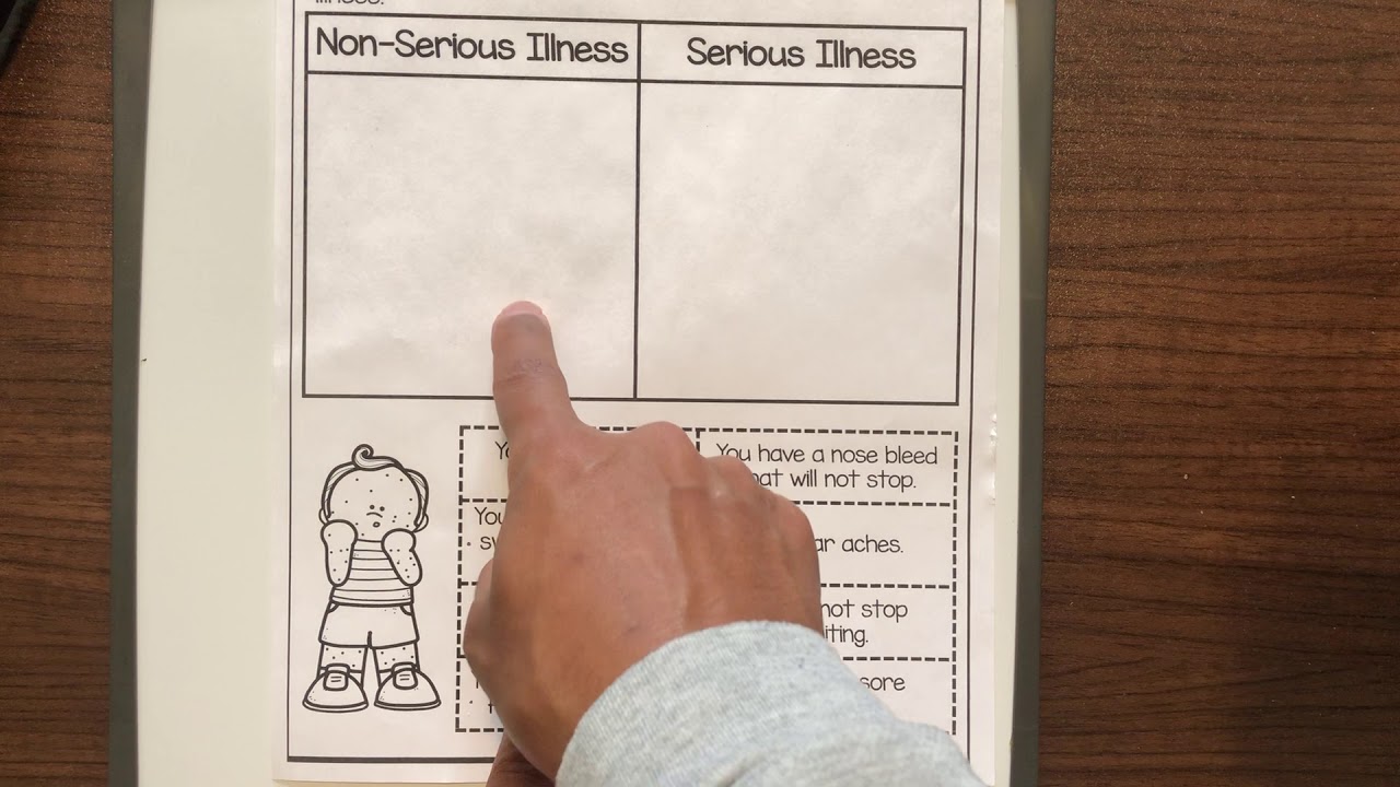 Serious vs. Non-Serious Illness - YouTube