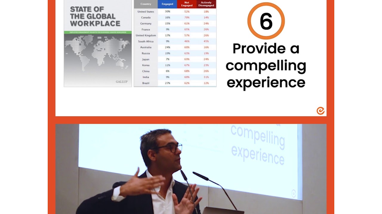 AI provides a compelling experience at the workplace - YouTube