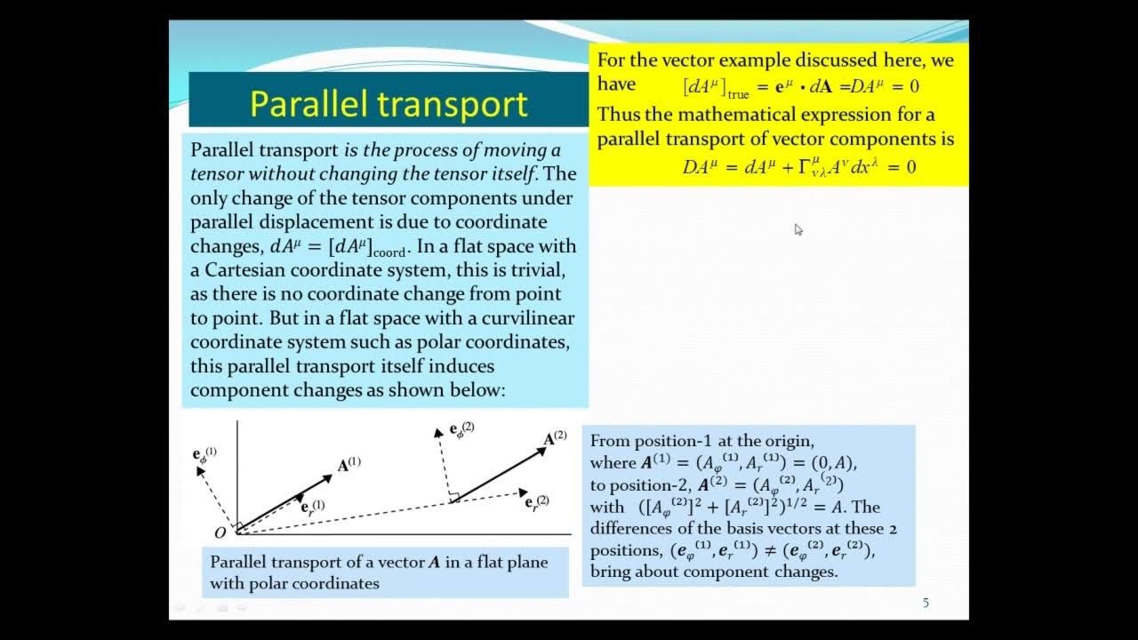 Parallel Transport (Lecture #16d of a course on Relativity & Cosmology ...