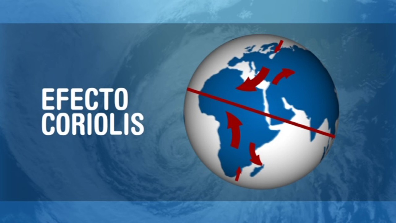 ¿Qué es el Efecto Coriolis? - YouTube