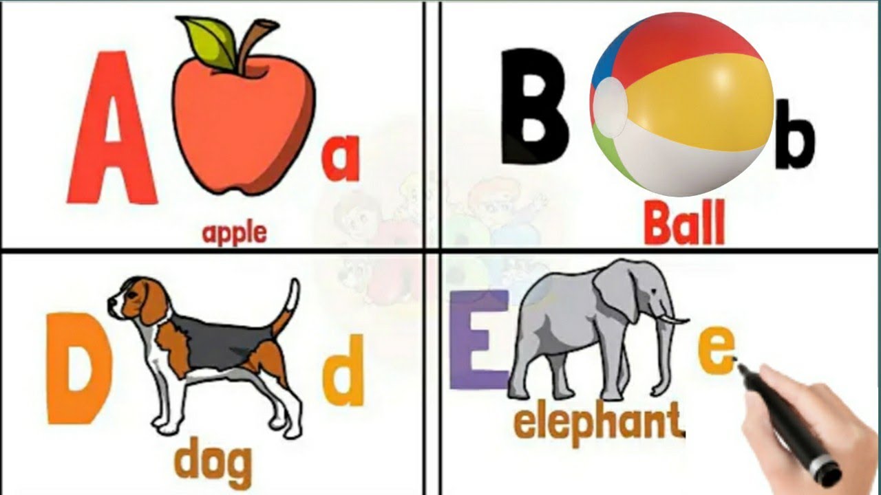 ABCD,alphabate songs,abcd video drawings,abcd songs,a for apple, b for ...
