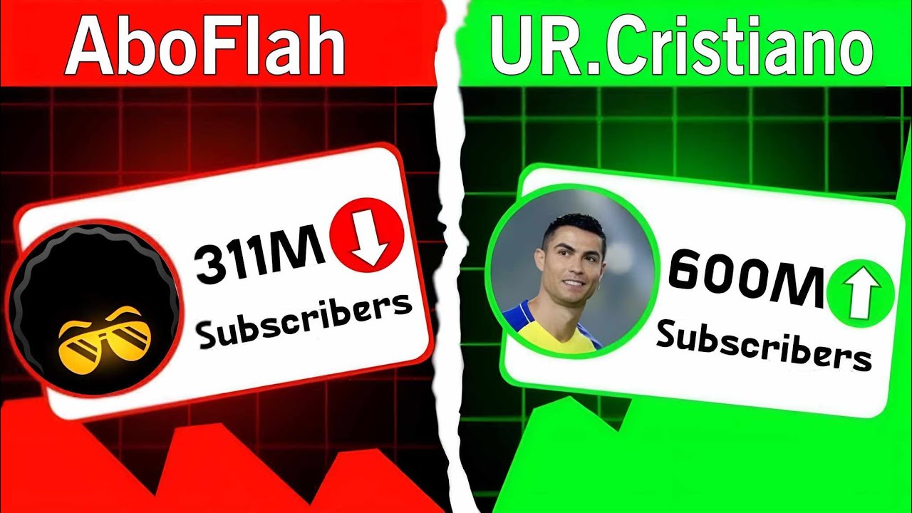 بث مباشر قناة : كريستيانو رونالدو ضد أبو فلة | UR · Cristiano vs Abu ...